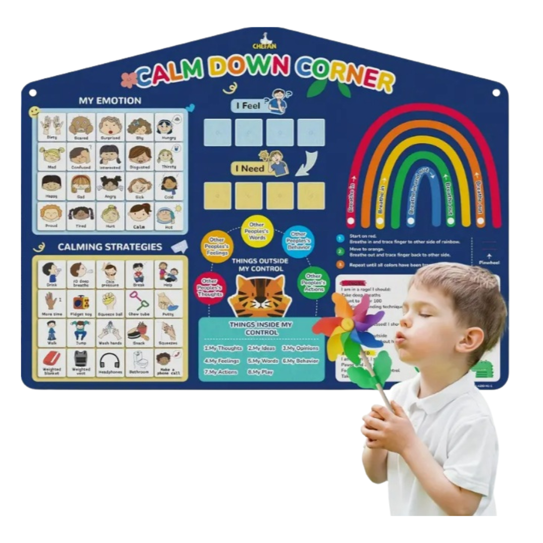 Emotion Chart – Social Emotional Learning Activity – NeuroPlay Kenya